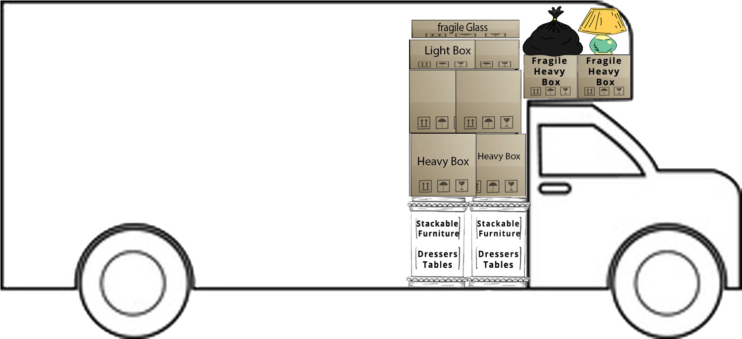 How To Pack And Load A Moving Truck For Your Home Move • UniMovers