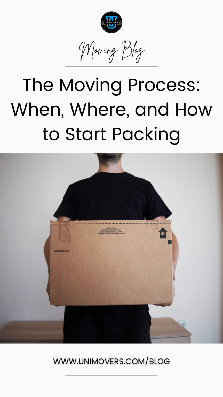 The Moving Process: When, Where, and How to Start Packing • UniMovers